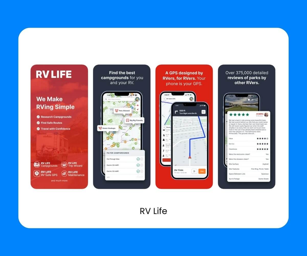 The Best RV Apps: From GPS to Weather (And Everything in Between ...